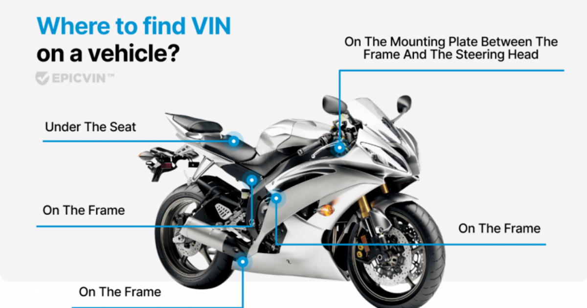 Ram VIN Decoder guide